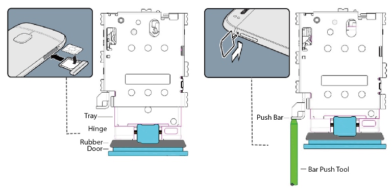 Nano SIM Socket, Tray Eject Type | ATTEND